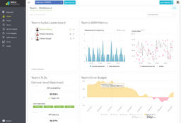 How Engineering Intelligence Platforms Reduce IT Costs and Boost Developer Productivity